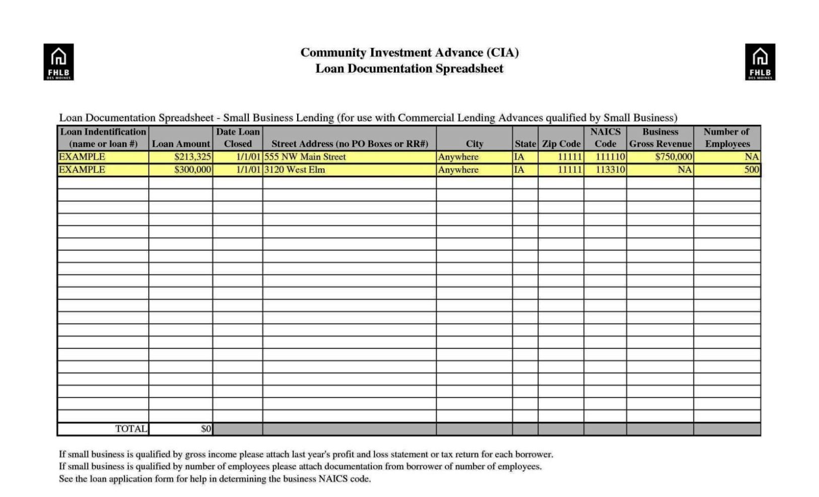 Budget Template Australia SampleTemplatess SampleTemplatess Budget Template Australia SampleTemplatess SampleTemplatess
