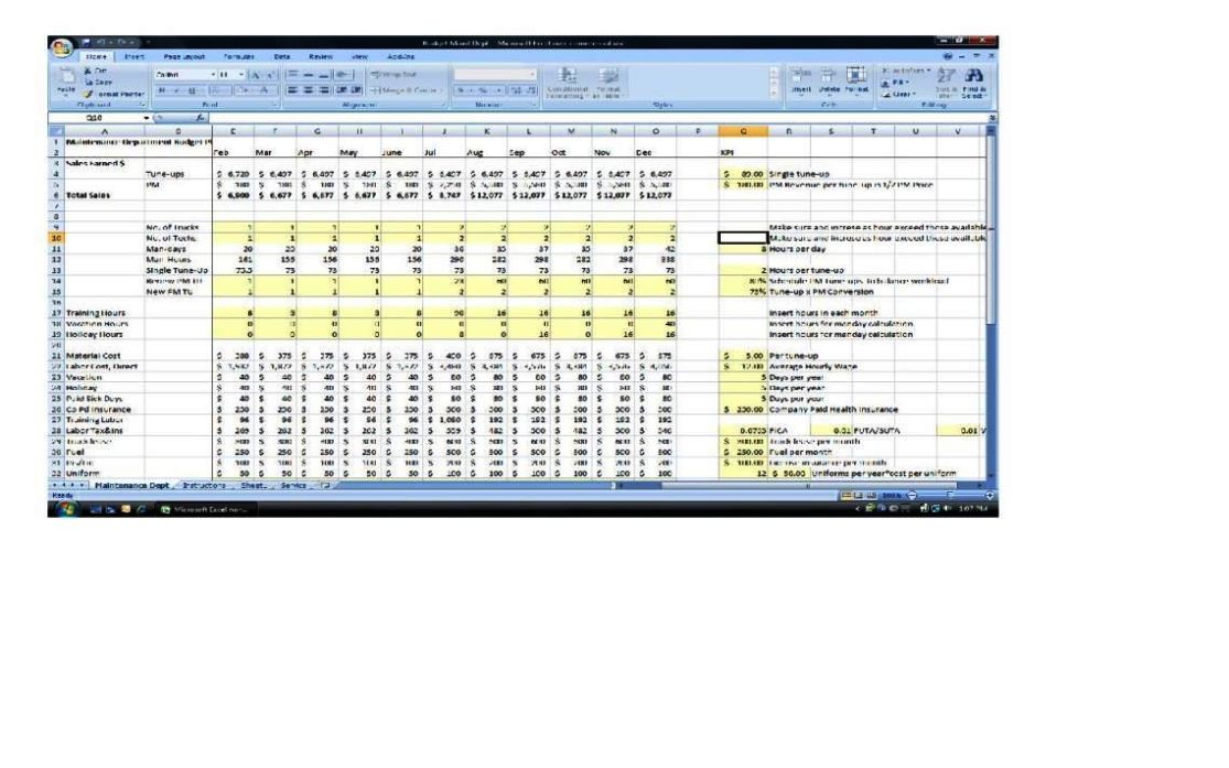 Department Budget Excel Template