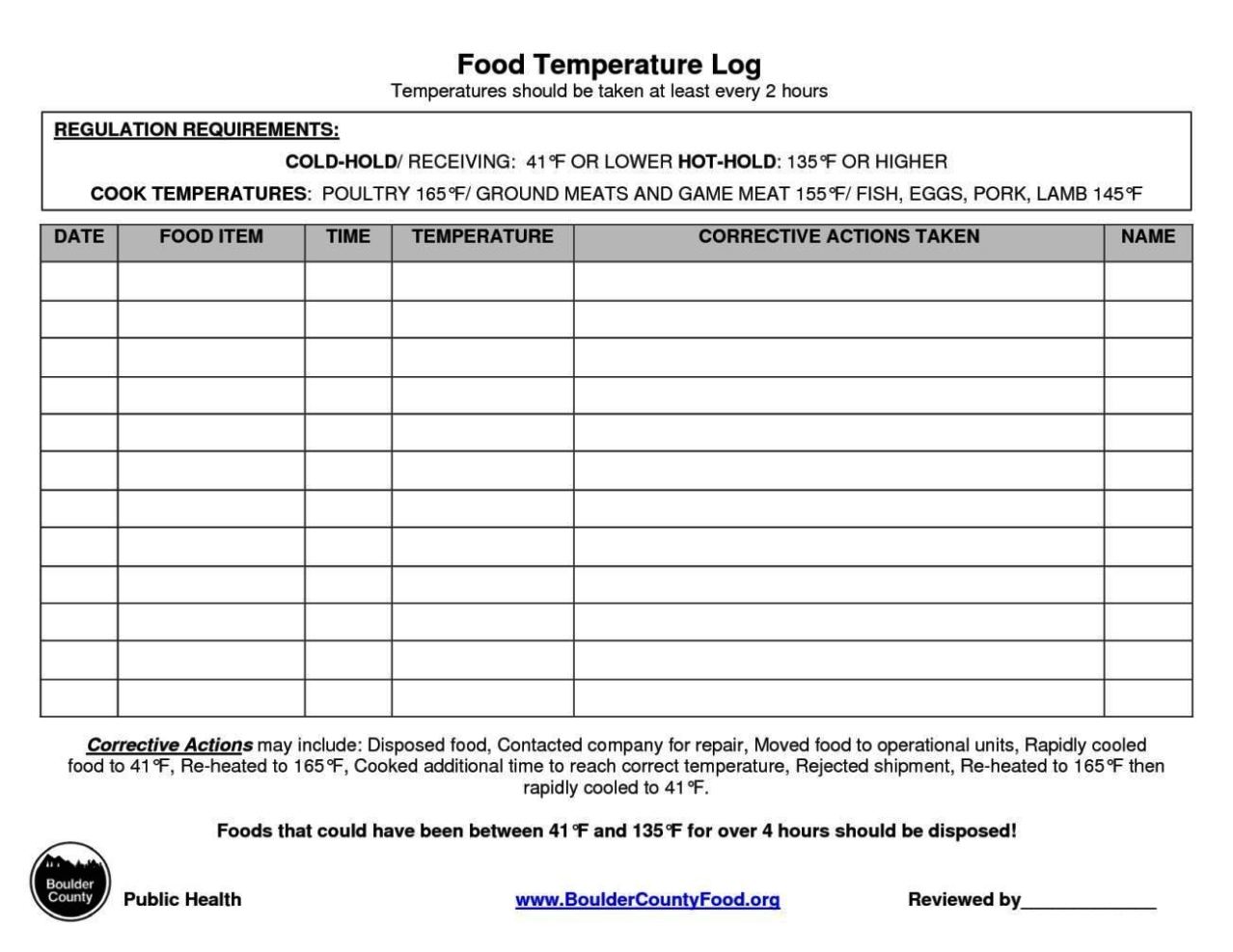Fire Safety Log Book Template SampleTemplatess SampleTemplatess