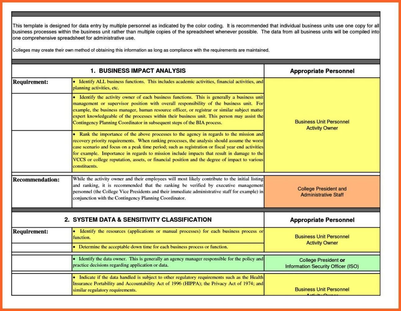 System Impact Analysis Template SampleTemplatess SampleTemplatess System Impact Analysis Template SampleTemplatess SampleTemplatess