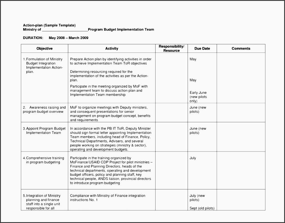 6 Action Plan Template Ppt SampleTemplatess SampleTemplatess