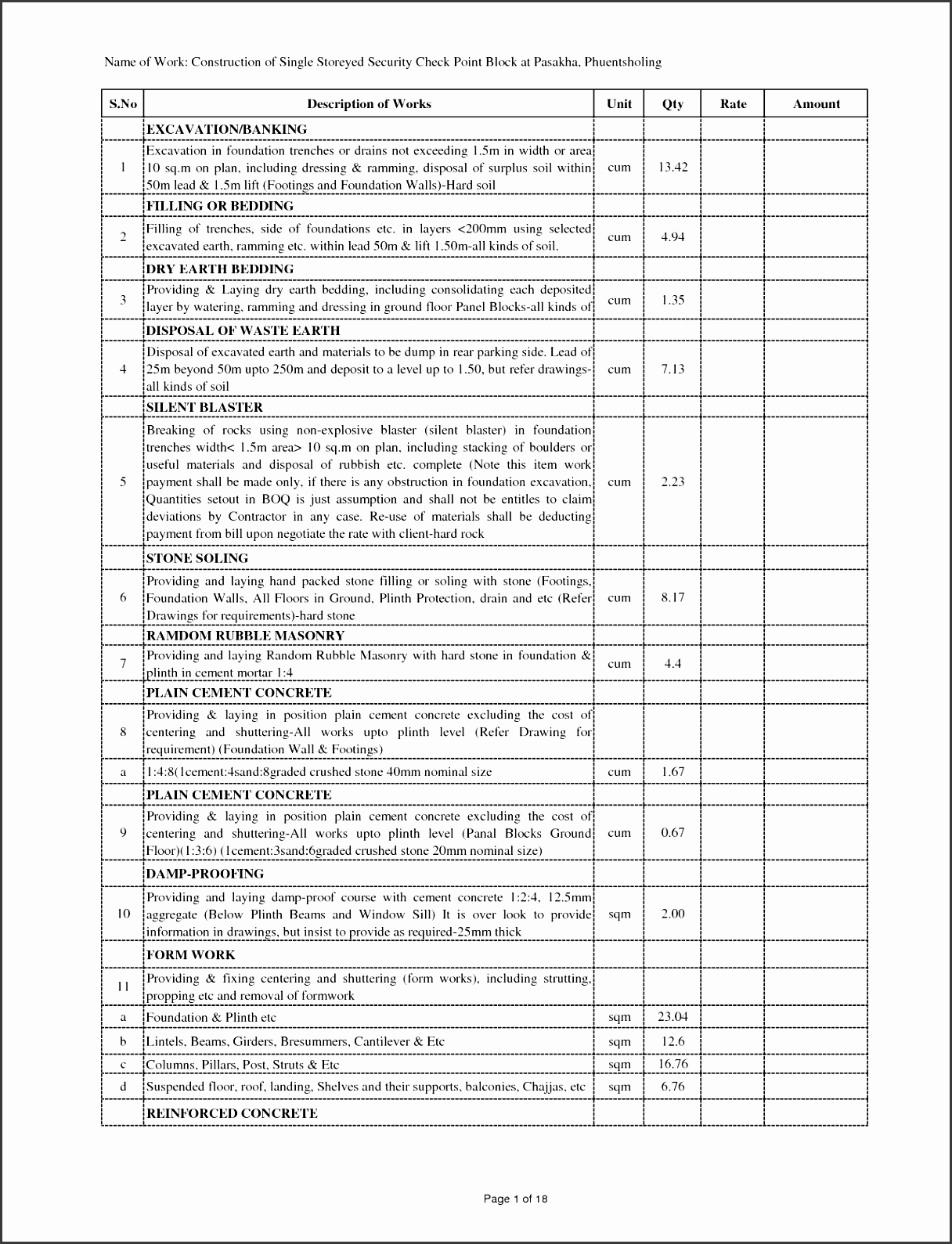 Scope Of Work Template For House Renovation Scope Of Work Template For House Renovation