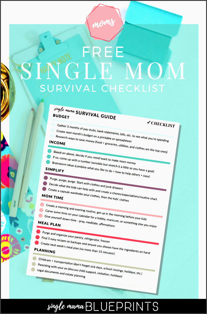 7 Estate Planning Checklist For Free SampleTemplatess SampleTemplatess