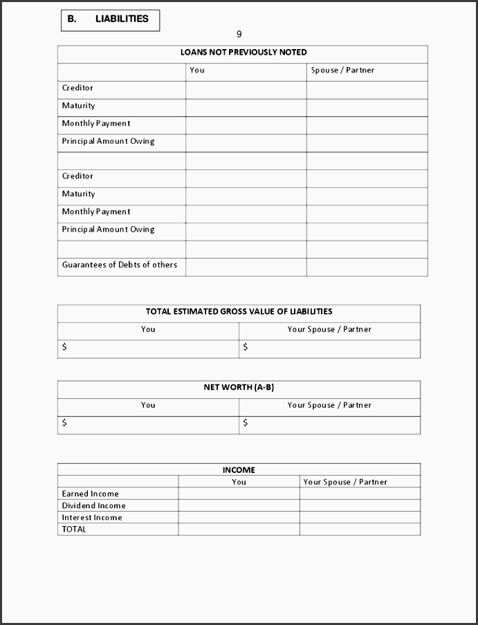 4 How To Make Estate Planning Checklist SampleTemplatess 