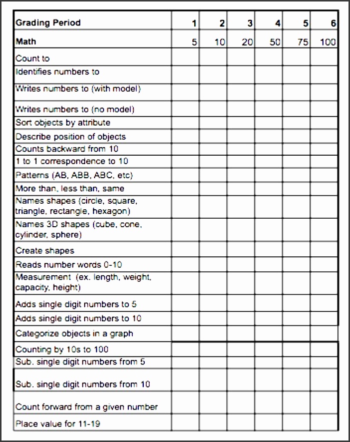 9 How To Make Skills Assessment In Word SampleTemplatess 9 How To Make Skills Assessment In Word SampleTemplatess