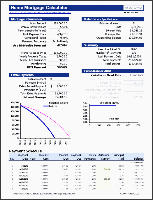 9 Online Excel Retirement Planner Template Easy To Use 9 Online Excel Retirement Planner Template Easy To Use