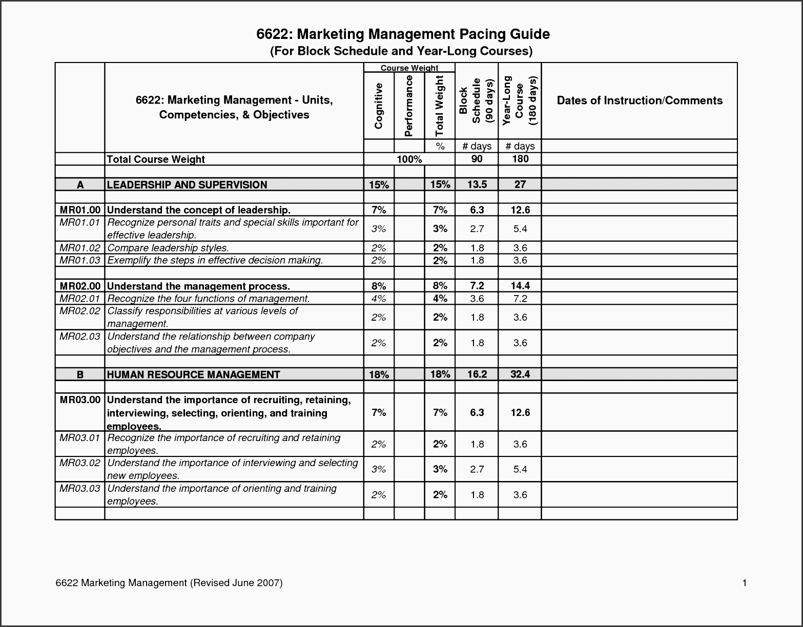 8 Staff Training Plan Outline SampleTemplatess SampleTemplatess 8 Staff Training Plan Outline SampleTemplatess SampleTemplatess