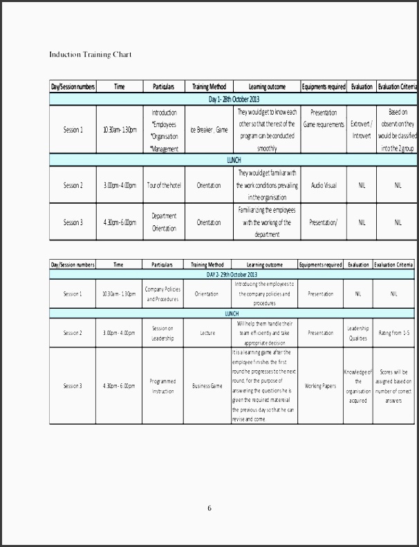 8 Staff Training Plan Outline SampleTemplatess SampleTemplatess 8 Staff Training Plan Outline SampleTemplatess SampleTemplatess