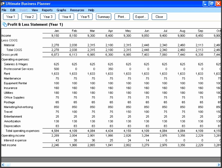8 Business Plan Financial Template SampleTemplatess SampleTemplatess 8 Business Plan Financial Template SampleTemplatess SampleTemplatess
