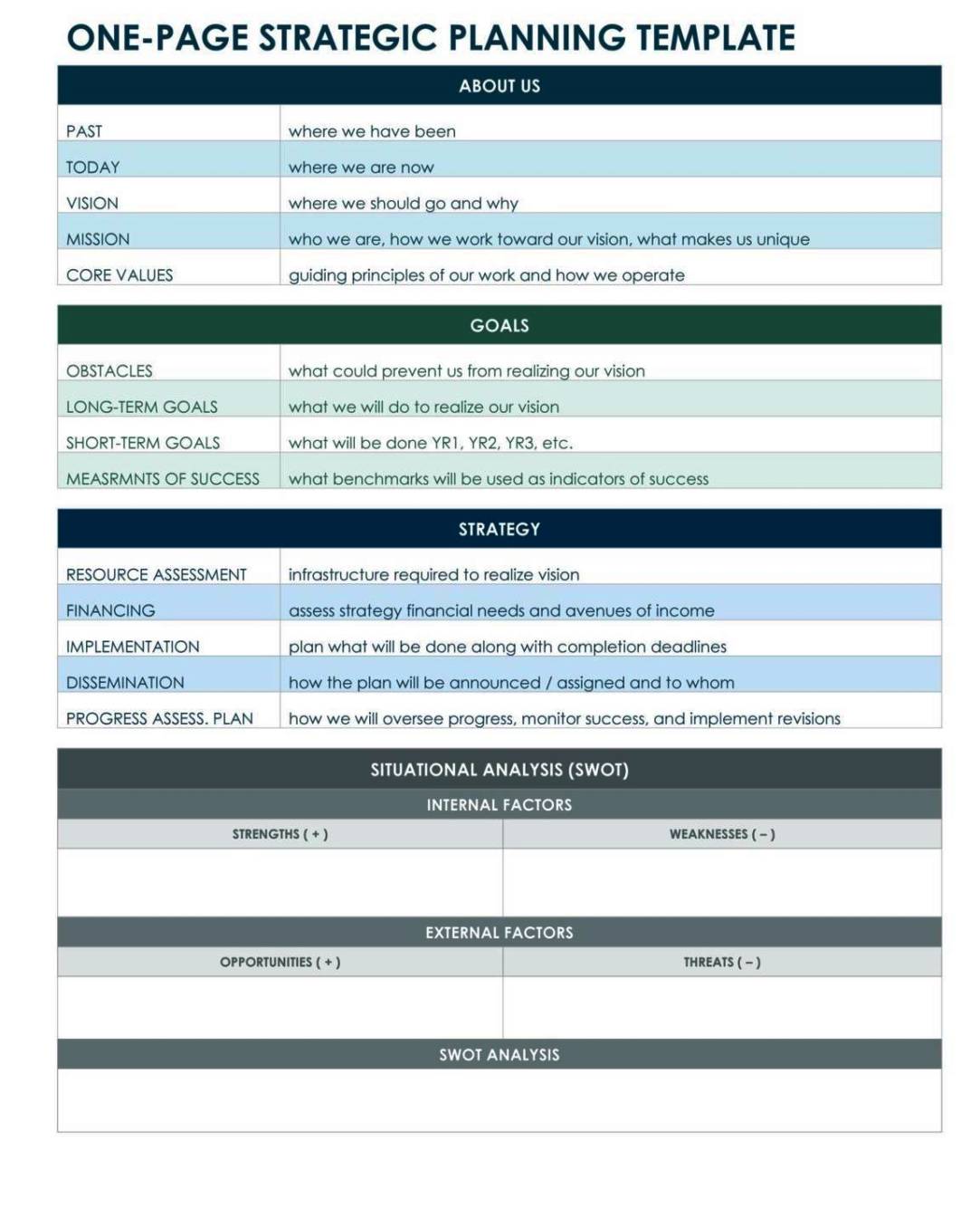 Financial Strategic Plan Template SampleTemplatess SampleTemplatess