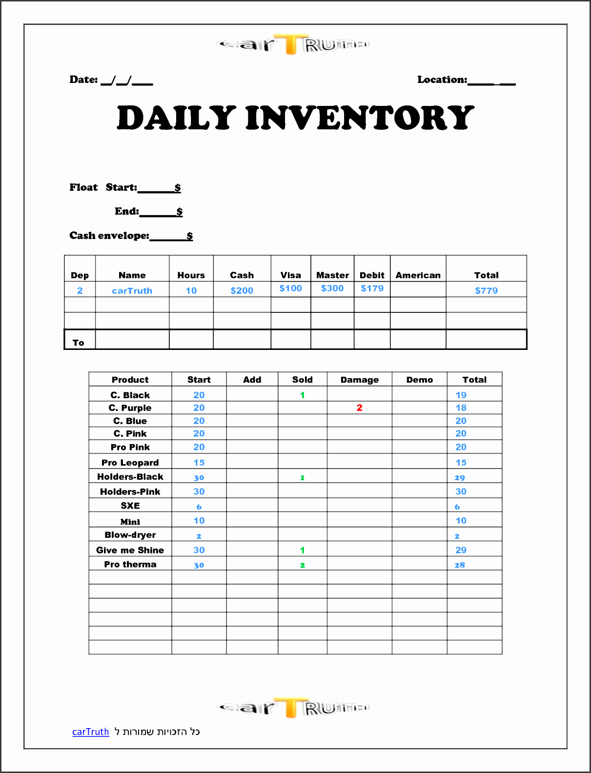 6 Company Daily Report Template SampleTemplatess SampleTemplatess